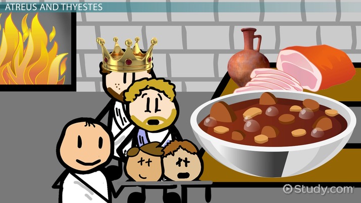 Atreus | Overview, Mythology & Curse - Lesson | Study.com