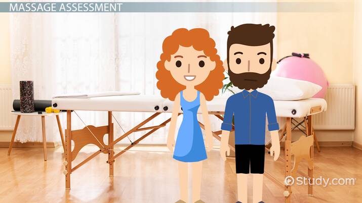 How to Perform a Visual Assessment in Massage Therapy - Lesson | Study.com
