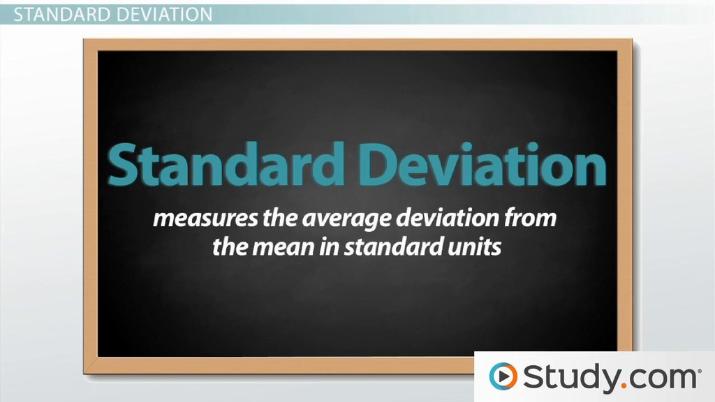 Summarizing Assessment Results: Understanding Basic Statistics of Score ...