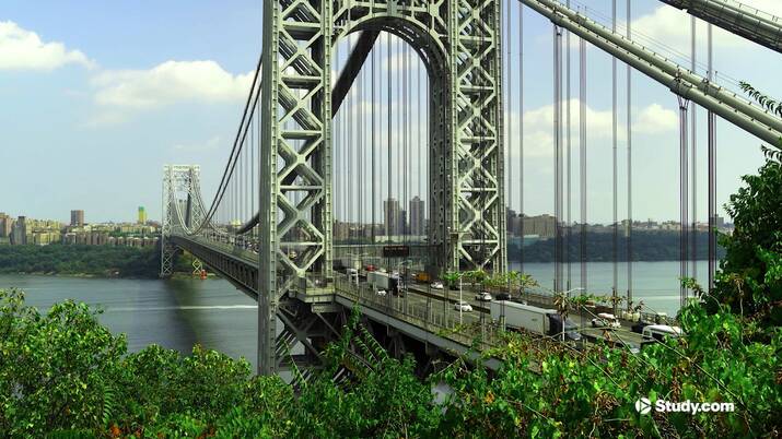 George Washington Memorial Bridge