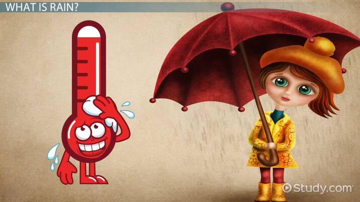 Rain Facts: Lesson for Kids - Lesson | Study.com