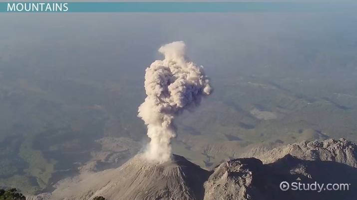 Central America Geography | Overview, Physical Map & Features - Lesson ...