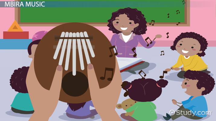 Thumb Piano Music & Significance | What is an Mbira? - Lesson | Study.com