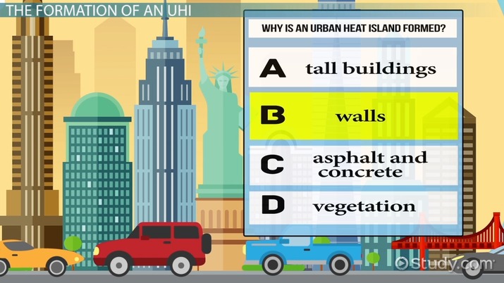 Basic Principles of Urban Heat Island Effects - Lesson | Study.com