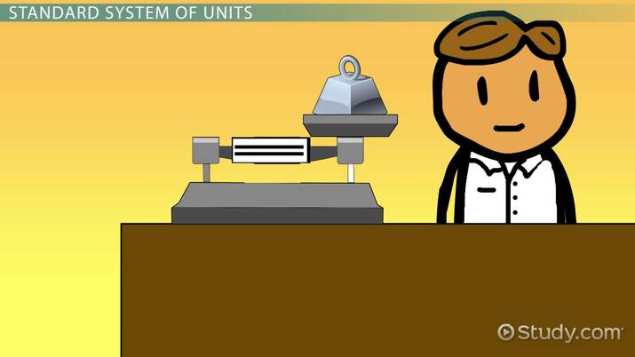 Techniques for Converting Units in the Standard System - Lesson | Study.com