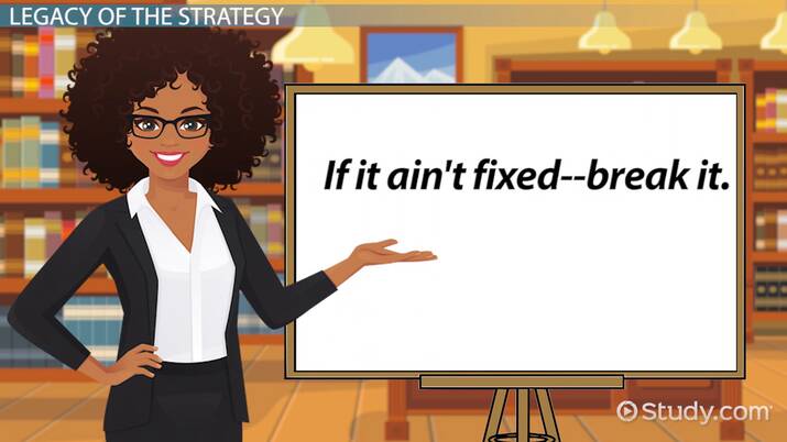 The Cloward-Piven Strategy, Steps & Aftermath - Video | Study.com