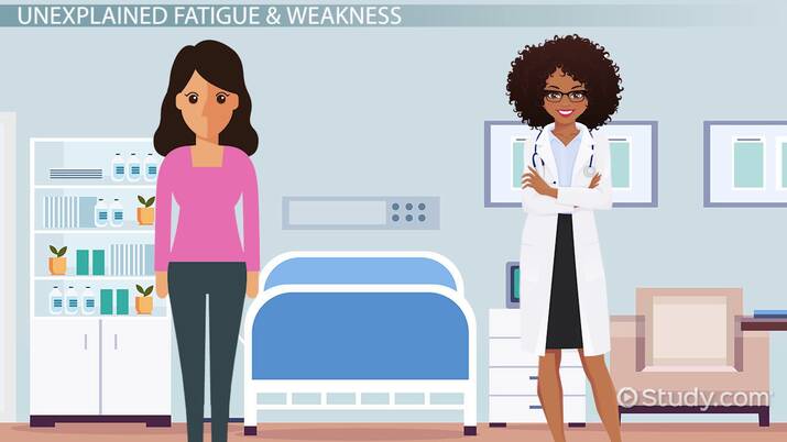 Direct vs Indirect Coombs Test | Definition, Differences & Uses ...