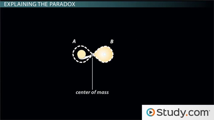 Binary Systems and Novae - Lesson | Study.com