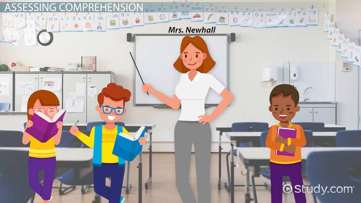 Selecting Appropriate Literacy Assessments for Students - Lesson ...