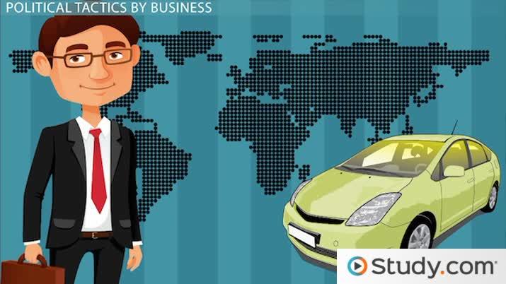 Businesses' Political Participation: Pros, Cons & Tactics - Lesson ...