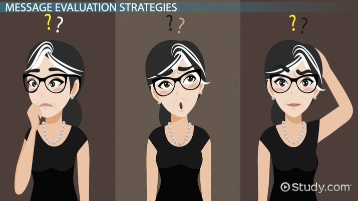 Evaluating the Effectiveness of Your Message - Lesson | Study.com