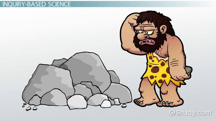 Providing an Inquiry-Based Science Environment - Lesson | Study.com