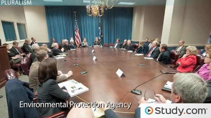 Capitalism, Pluralism & Democracy: Definitions & Differences - Lesson ...