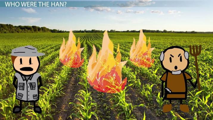 Political Contributions of the Han Dynasty - Lesson | Study.com