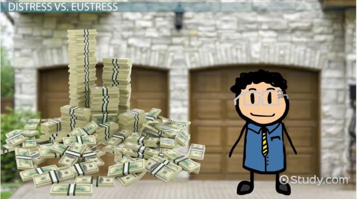 Eustress | Definition & Examples - Lesson | Study.com