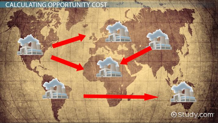 Gains from Trade: Definition & Example - Video & Lesson Transcript ...
