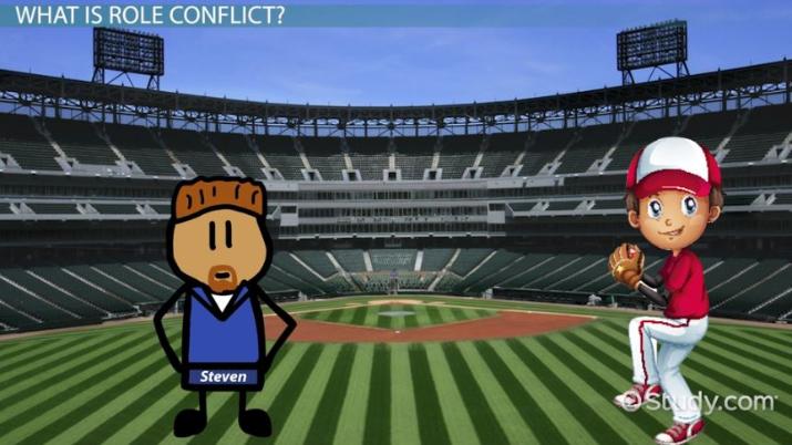Role Conflict | Definition, Types & Examples - Lesson | Study.com