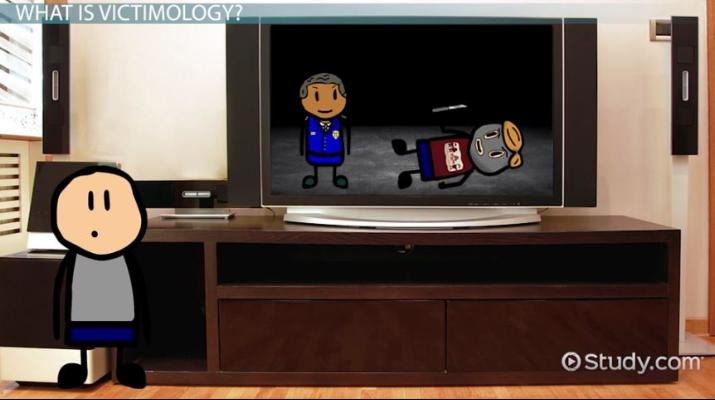 Victimology Definition, History & Theories - Lesson | Study.com
