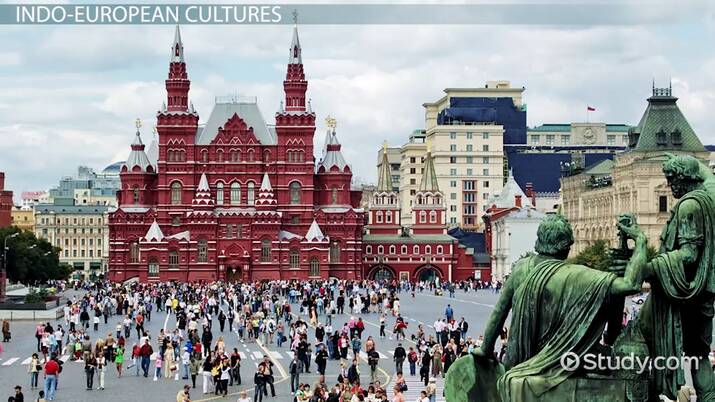 Ethnic Groups in Russia | Map & Demographics - Lesson | Study.com