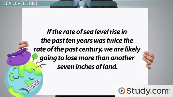 Climate Change | Definition, Effects & Impact - Video | Study.com