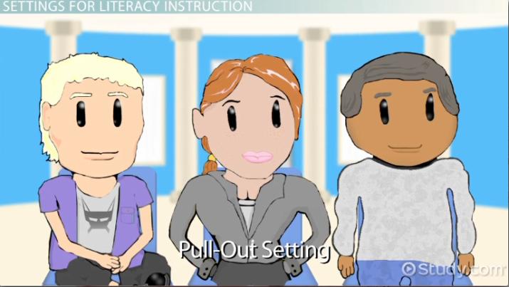 Comparing Pull-out & Inclusive Settings for Literacy Instruction ...