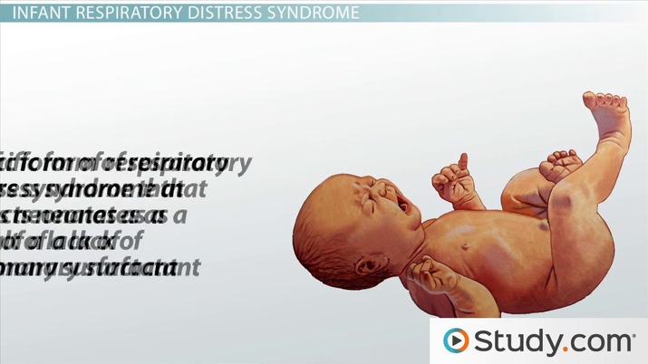 Conditions Associated with Respiratory Failure - Video | Study.com