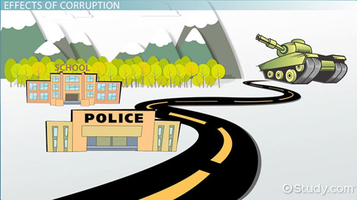 Crime's Effect on the Government - Lesson | Study.com
