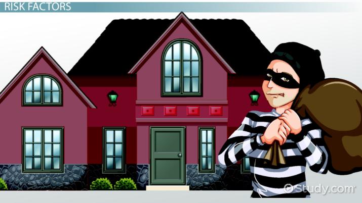 Criminogenic Needs | Definition & Risk Factors - Lesson | Study.com