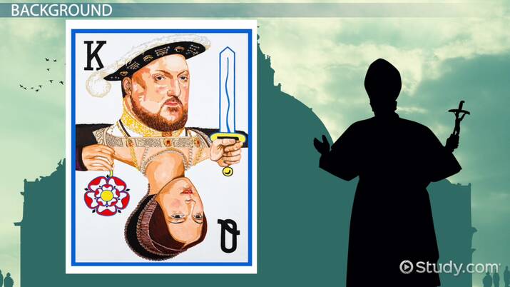 Lady Jane Grey | Biography & Execution - Lesson | Study.com