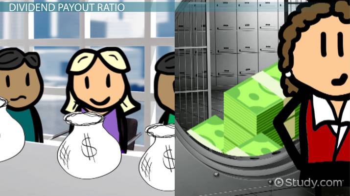 Items Reported in Retained Earnings - Lesson | Study.com