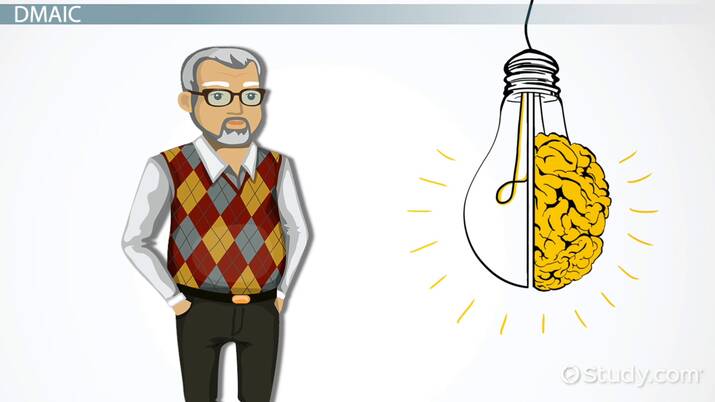 Six Sigma Overview & Methodologies - Lesson | Study.com