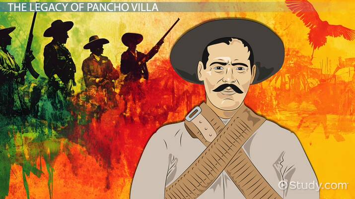 Pancho Villa | Biography, History & Quotes - Video | Study.com