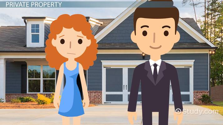 Police Power in Real Estate | Overview & Examples - Lesson | Study.com
