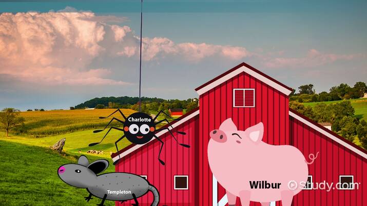 Anthropomorphism | Definition & Examples - Video | Study.com