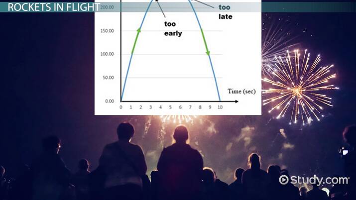 Trajectory | Definition, Equation & Calculation - Lesson | Study.com