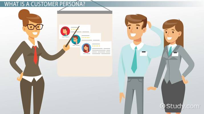 Customer Personas: Definition & Examples - Lesson | Study.com