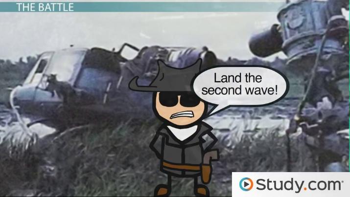 The Battle of Ap Bac: Causes and Impacts - Lesson | Study.com