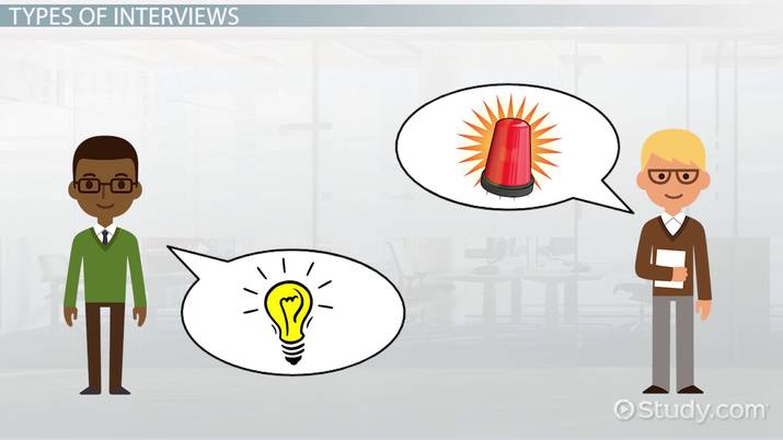 Job Interviews | Overview & Types - Lesson | Study.com