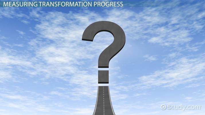 Business Agility Health Radar Assessment - Lesson | Study.com