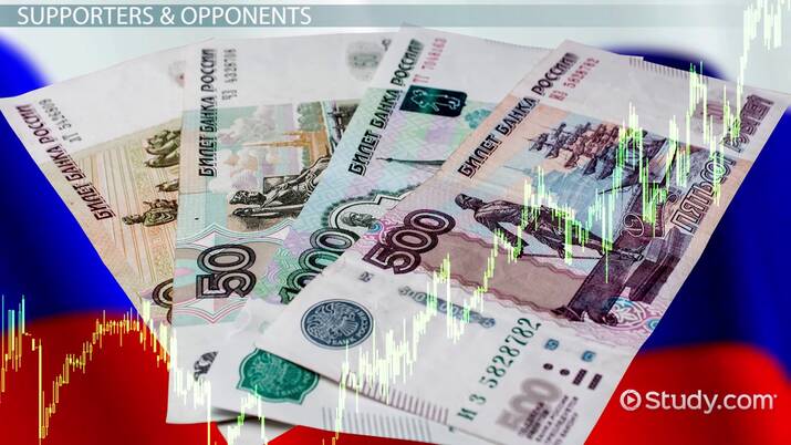 Russia's New Economic Policy | Definition, Facts & History - Lesson ...