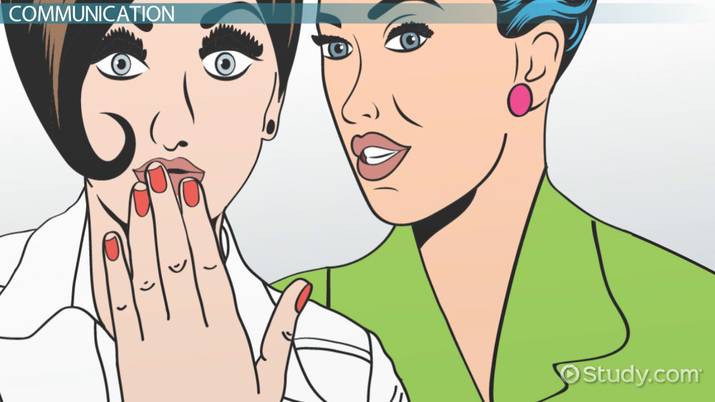 Inquiry & Communication as the Foundation of Learning - Lesson | Study.com