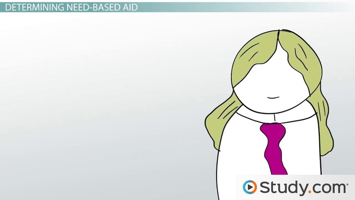 Do I Qualify for Scholarships or Financial Aid? - Lesson | Study.com