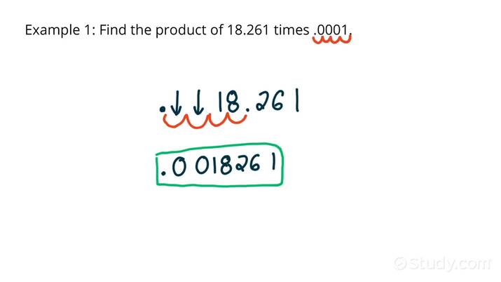 Multiplying Decimals by a Power of 0.1 | Algebra | Study.com