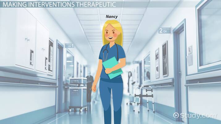 Therapeutic Nursing Intervention | Definition & Examples - Lesson ...