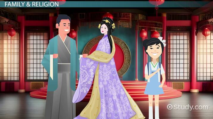 Daily Life in Imperial China | Social Class, Education & Religion ...