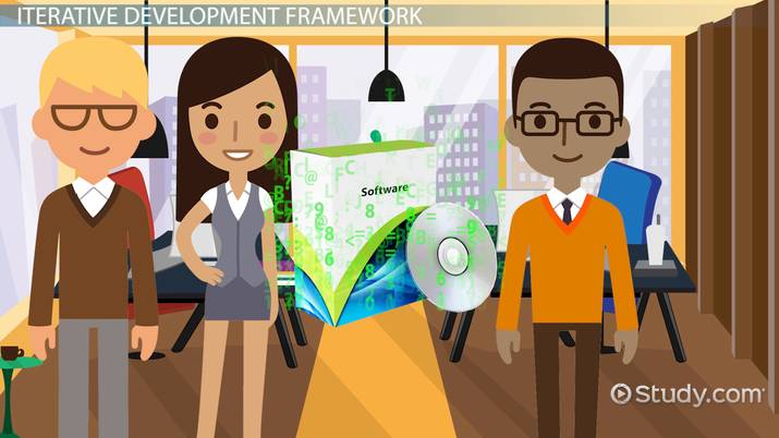 Iterative vs. Agile Development | Overview & Differences - Lesson ...