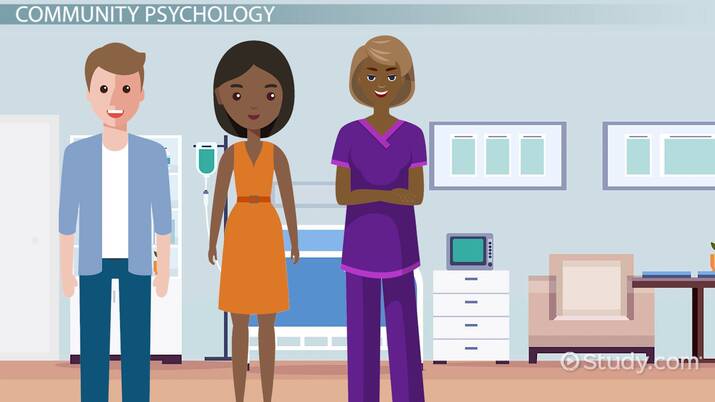 Community Psychology | Definition, History & Examples - Lesson | Study.com