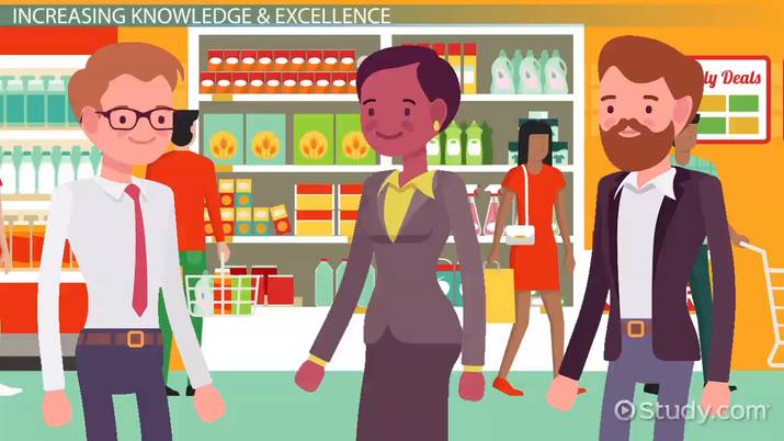 Customer Service Mindset: Seeing your Coworkers as Customers - Lesson ...