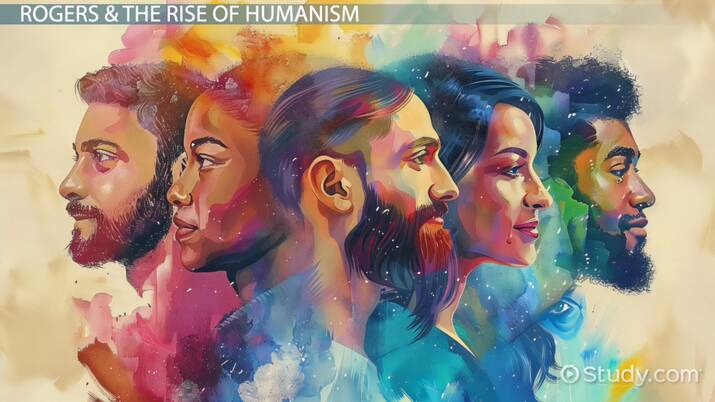 Carl Rogers' Theory | Overview, Contributions & Criticisms - Video ...