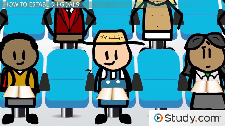 Technical Writing Clipart For Teachers